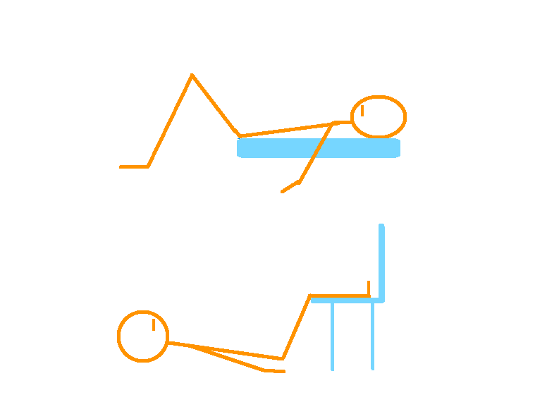 Quick and Simple Restorative Techniques for Lifters - Laura Rinke